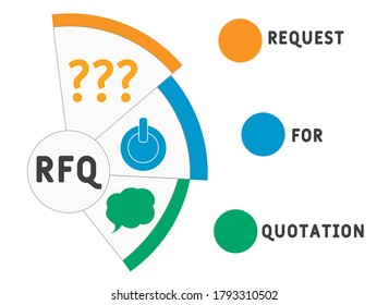 Rfq Images, Stock Photos & Vectors | Shutterstock