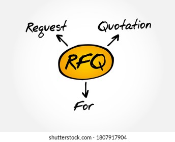 Rfq Images, Stock Photos & Vectors | Shutterstock