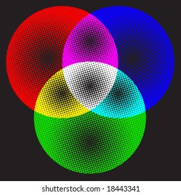 Rgb Color Mix Stock Vector (Royalty Free) 18443341 | Shutterstock