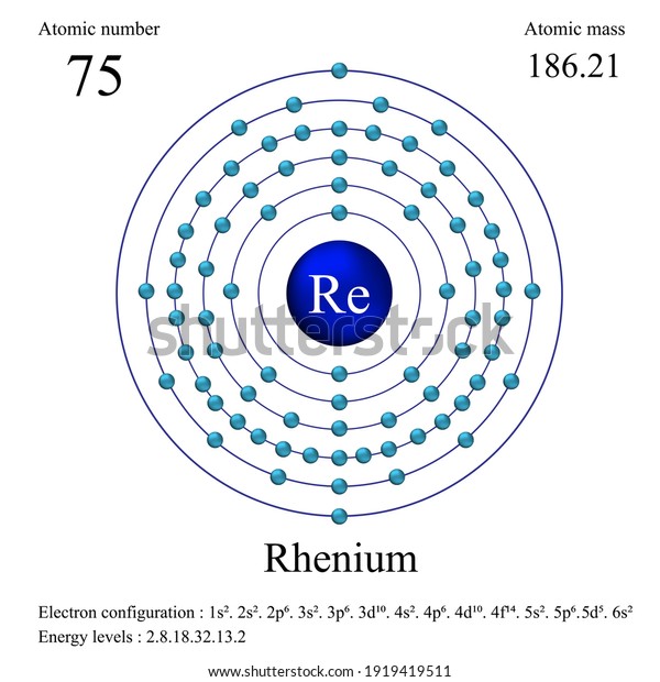 Rhenium Atomic Structure Has Atomic Number Stock Vector (Royalty Free ... Rhenium Atomic Structure Has Atomic Number Stock Vector (Royalty Free ...