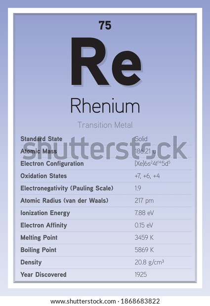 Rhenium Periodic Table Elements Info Card Stock Vector (Royalty Free ...