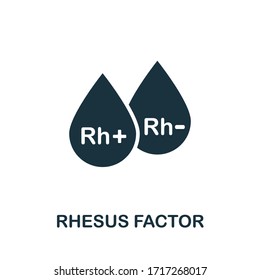 501 Rhesus factor 图片、库存照片和矢量图 | Shutterstock