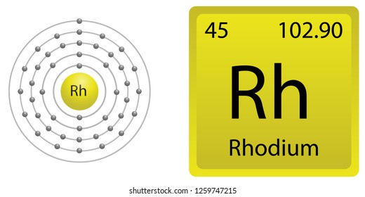 Rhodium Images, Stock Photos & Vectors | Shutterstock