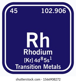 Rhodium Periodic Table Elements Vector Illustration Stock Vector ...