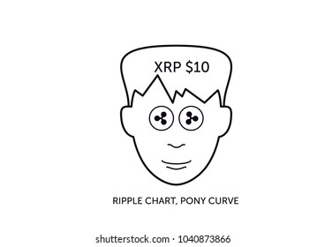 Ripple Chart Crypto Currency Stock Vector (Royalty Free) 1040873866 ...