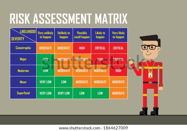 Risk Assessment Matrix Graphic Illustration Health Stock Vector ...