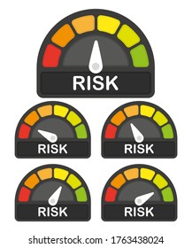 Risk Icon Set On Speedometer On Stock Vector (Royalty Free) 1763438024 ...