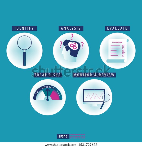 Risk Illustration 5 Steps Risk Assessment Stock Vector (Royalty Free ...