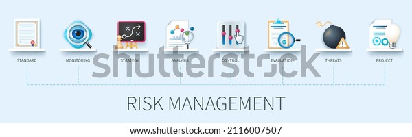 Risk Management Concept Icons Standard Monitoring 库存矢量图（免版税）2116007507 ...