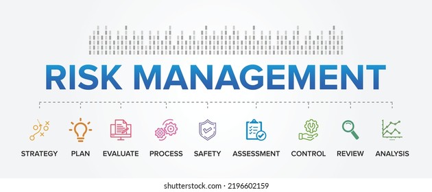 Risk Management Concept Modules Vector Icons Stock Vector (Royalty Free ...