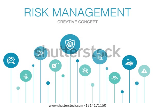 Risk Management Infographic 10 Steps Circle Stock Vector (Royalty Free ...