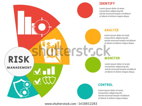 Vektor Stok Risk Management Infographic Concept Control Identify (Tanpa ...