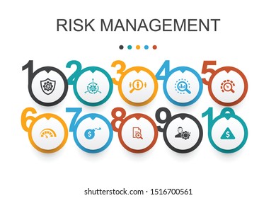 Risk Management Infographic Design Templatecontrol Identify Stock ...