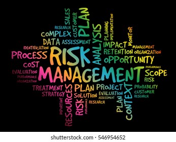 Risk Management Word Cloud Business Concept Stock Vector (Royalty Free ...