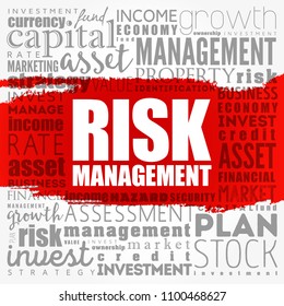 Risk Management Word Cloud Collage Business Stock Vector (Royalty Free ...
