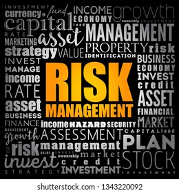 Risk Management Word Cloud Collage Business Stock Vector (Royalty Free ...