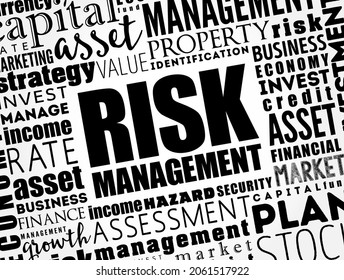 Risk Management Word Cloud Collage Business Stock Vector (Royalty Free ...
