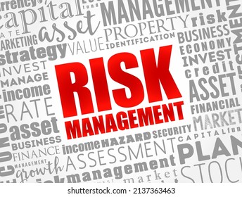 Risk Management Word Cloud Collage Business Stock Vector (Royalty Free ...