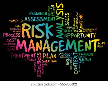 Risk Management Word Cloud Collage Business Stock Vector (Royalty Free ...