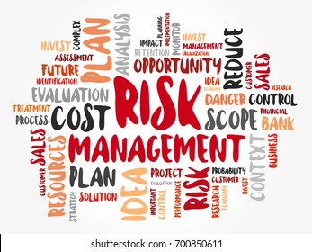 Risk Management Word Cloud Collage Business Stock Vector (Royalty Free ...