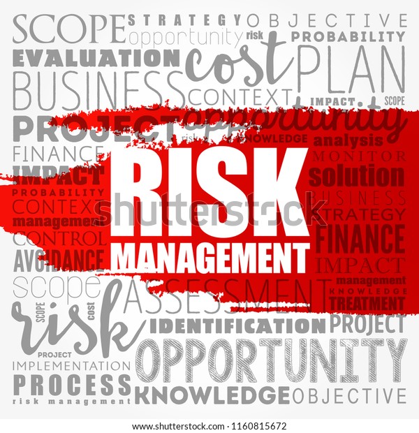 Risk Management Word Cloud Collage Business Stock Vector (Royalty Free ...