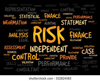 Risk Word Cloud Business Concept Stock Vector (Royalty Free) 332824583 ...