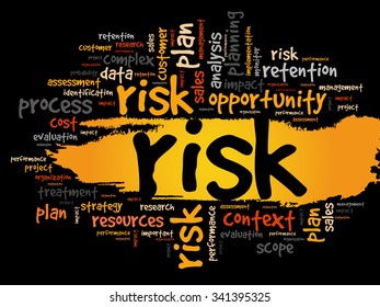 Risk Word Cloud Business Concept Background Stock Vector (Royalty Free ...