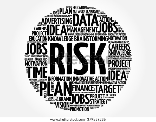 Risk Word Cloud Business Concept Stock Vector (Royalty Free) 379539286 ...