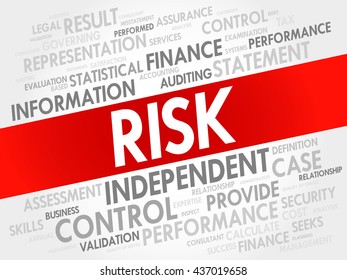 Risk Word Cloud Collage Business Concept Stock Vector (Royalty Free ...