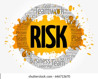 Risk Word Cloud Collage Business Concept Stock Vector (Royalty Free ...