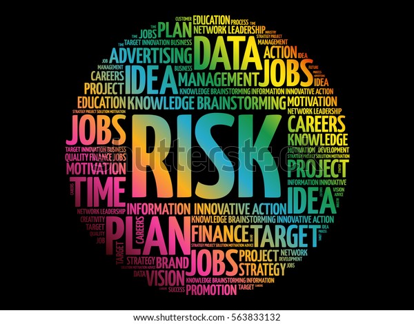 Risk Word Cloud Collage Business Concept Stock Vector (Royalty Free ...