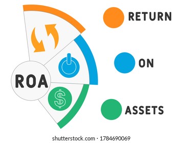 242 Roa Stock Vectors, Images & Vector Art | Shutterstock