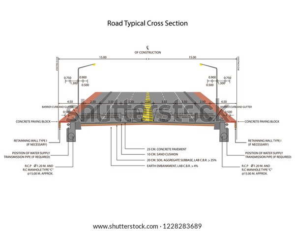 Road Cross Section Highway Asphalt Concrete: vector de stock (libre de ...