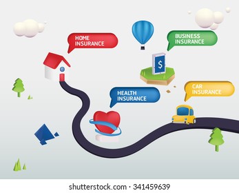 Road Map Insurance Stock Vector (Royalty Free) 341459639 | Shutterstock