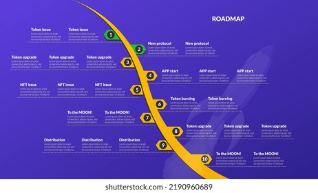 43 Crypto roadmap Images, Stock Photos & Vectors | Shutterstock