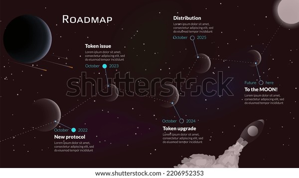Roadmap Line Moon Stages On Planets Stock Vector (Royalty Free ...