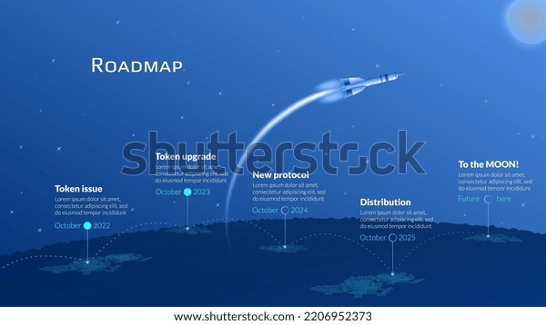 Roadmap Planet Earth Space Rocket Flying Stock Vector (Royalty Free ...