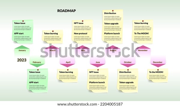 Roadmap Red Arrows Yellow Stickers Curled Stock Vector (Royalty Free ...