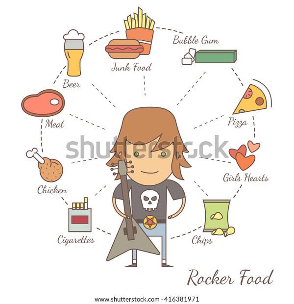 Rocker Food Colored Vector Icons Can Stock Vector (Royalty Free ...