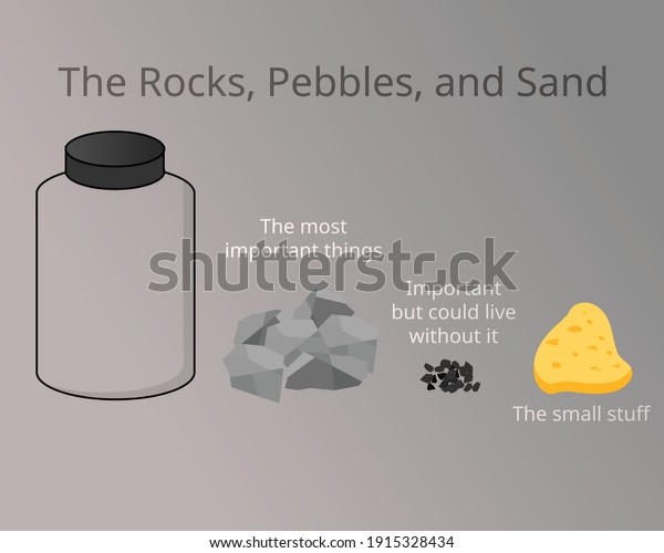Rocks Pebbles Sand Compare Prioritize Important Stock Vector (Royalty ...