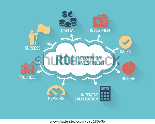 Roi Return On Investment Chart Keywords Stock Vector (Royalty Free ...