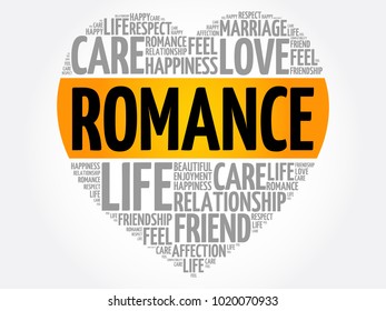 Romance Word Cloud Collage Heart Concept Stock Vector (Royalty Free ...