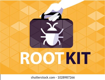936 imágenes de Root kits - Imágenes, fotos y vectores de stock ...