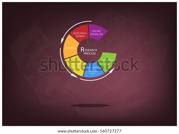 Round Shape Chart Business Marketing Social Stock Vector (Royalty Free ...