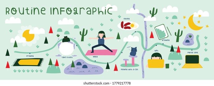 Routine Infographic Cute Roadmap Stock Vector (Royalty Free) 1779217778