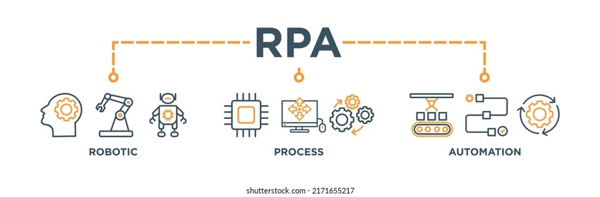 1,279 Rpa 스톡 벡터, 이미지 및 벡터 아트 | Shutterstock