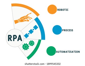 136 Rpa Element Images, Stock Photos & Vectors | Shutterstock