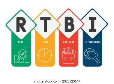 24 Rtbi Stock Vectors, Images & Vector Art | Shutterstock