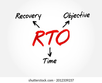42 Rto Stock Vectors, Images & Vector Art | Shutterstock