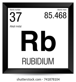 Rubidium Symbol Element Number 37 Periodic: vector de stock (libre de ...